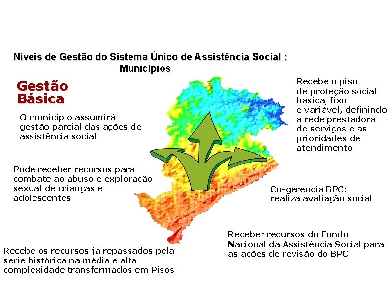SUASPNAS O SUAS no um programa mas uma