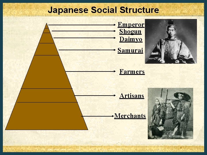 The Meiji Restoration Photograph Interpretation Compare and Contrast