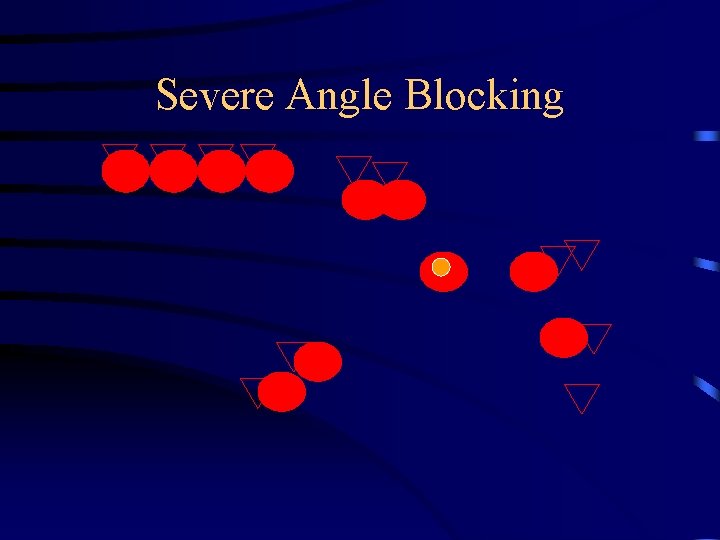 Severe Angle Blocking Severe Angle Blocking Severe Angle