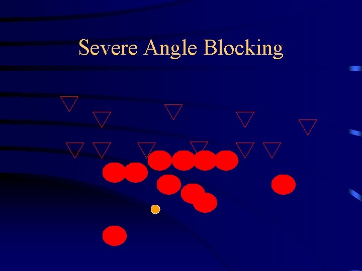 Severe Angle Blocking Severe Angle Blocking Severe Angle