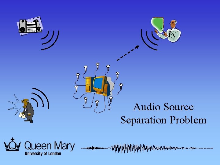 Audio Source Separation And ICA by Mike Davies