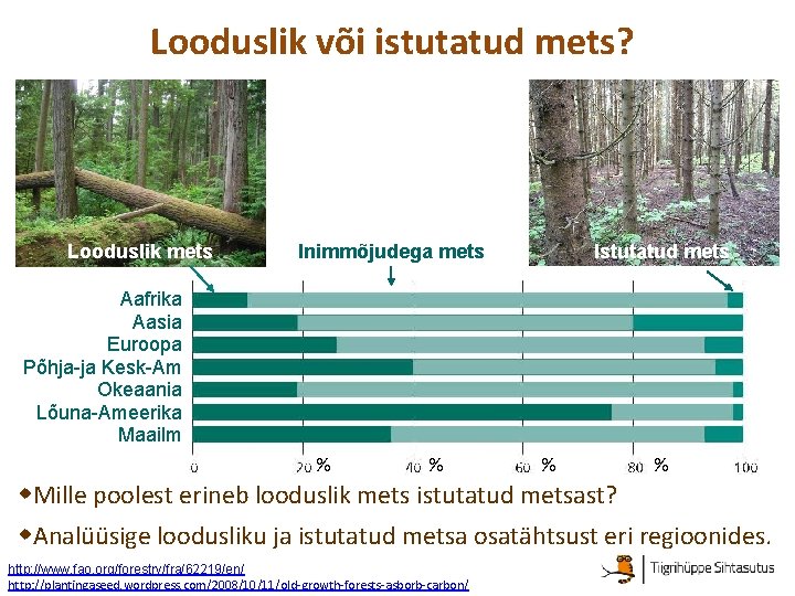 Maailma metsatstus Avaldatud Creative Commonsi litsentsi Autorile viitamine