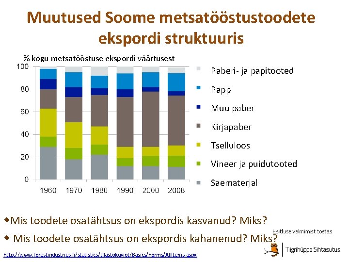 Maailma metsatstus Avaldatud Creative Commonsi litsentsi Autorile viitamine