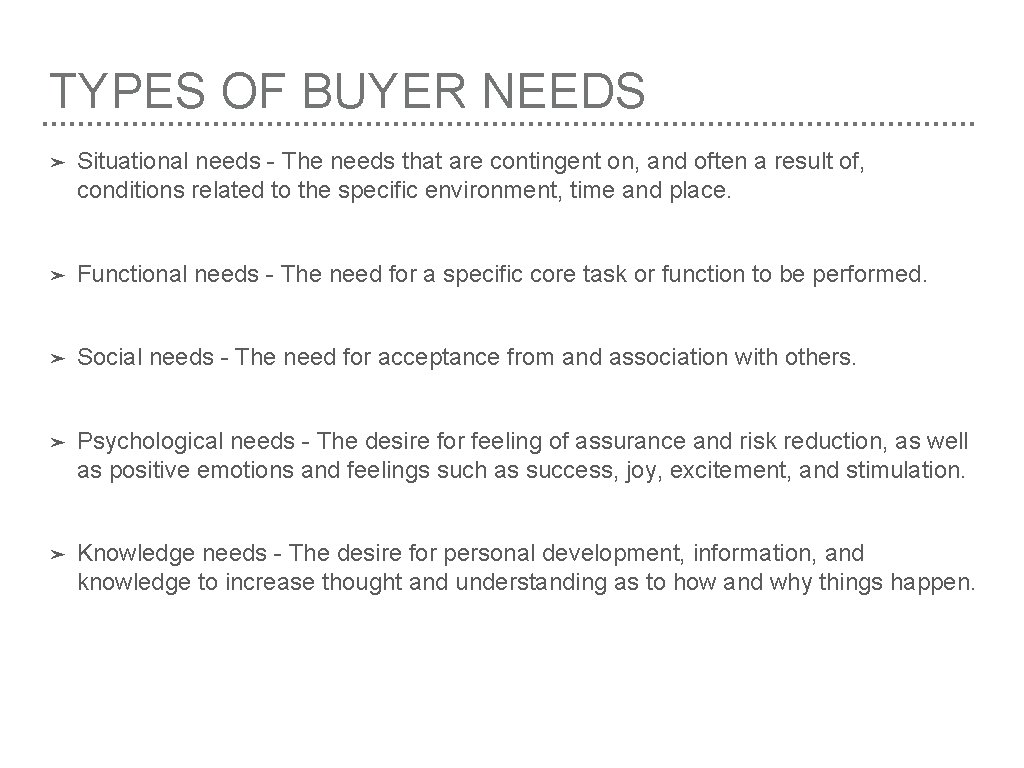 UNDERSTANDI NG BUYERS Chapter 3 TYPES OF BUYERS