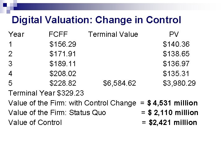 Acquisition Valuation Borrowed from Aswath Damodarans website What