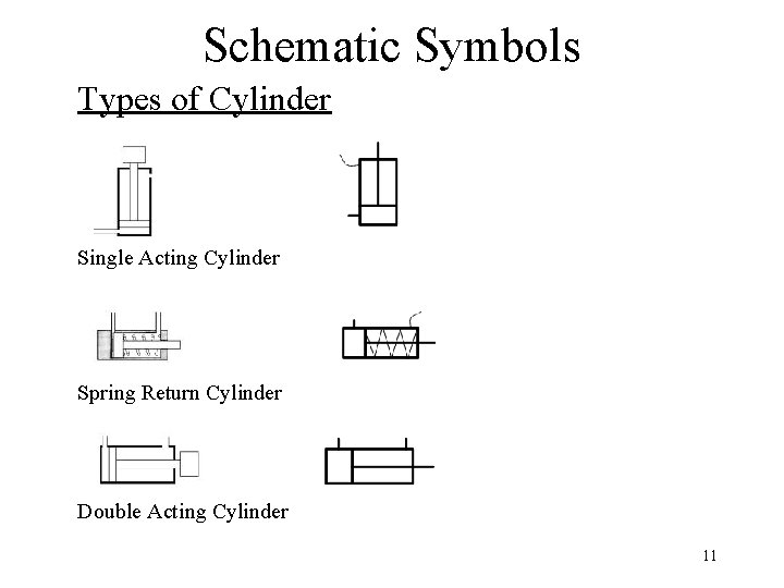 PDT 213 CNC Technology Introduction to PneumaticsHydraulics Air