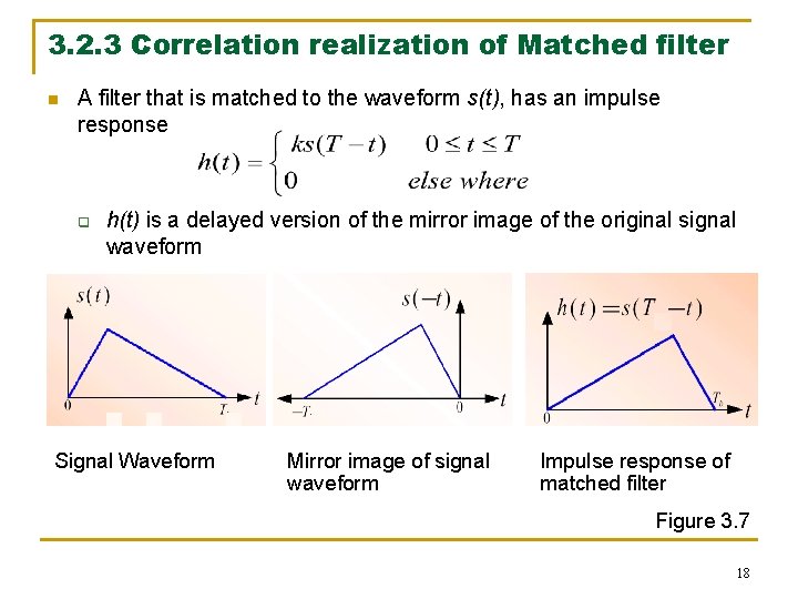 Digital Communication Systems Lecture3 Prof Dr Habibullah Jamal