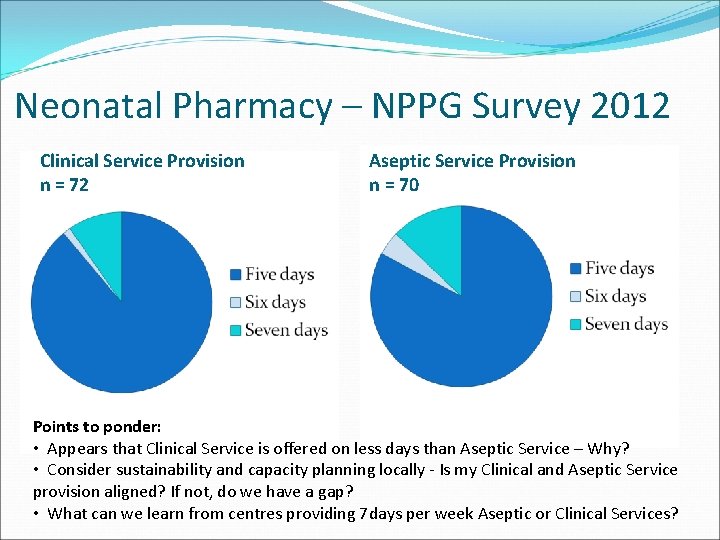 Neonatal Parenteral Nutrition putting the guidelines into practice