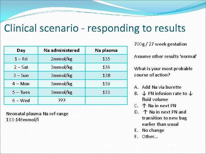 Neonatal Parenteral Nutrition putting the guidelines into practice