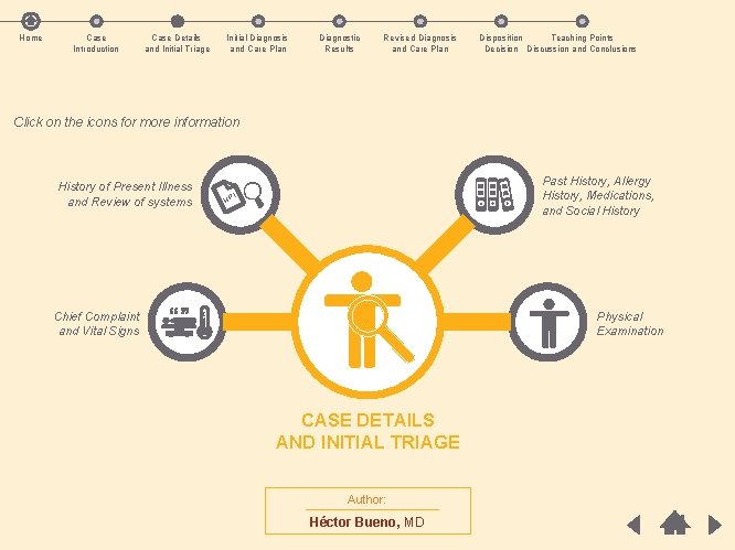 Managing Acute Heart Failure in the Emergency Department