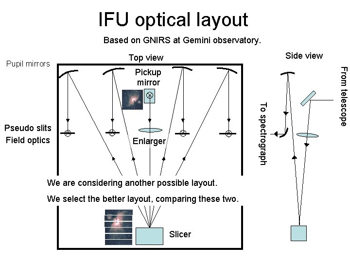 20110118 Subaru Future Instrumentation Workshop Development of an