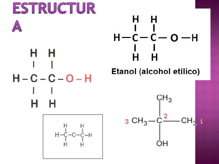 Qumica Orgnica ALCHOLES Los alcoholes son compuesto orgnicos