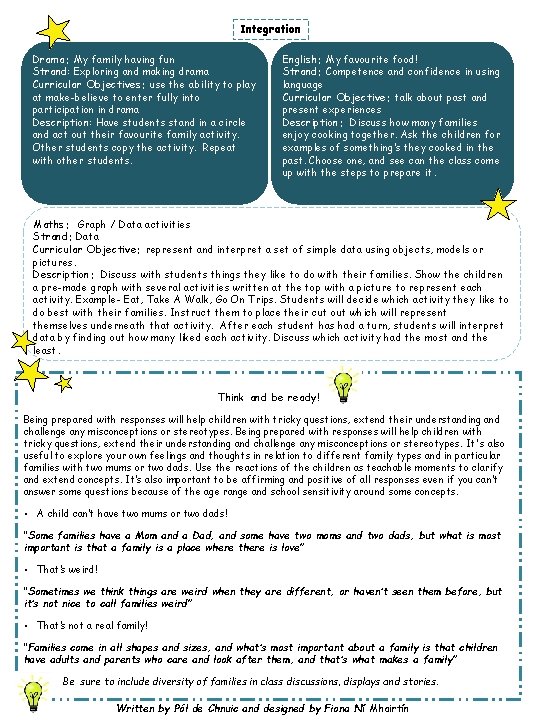 Different Families Resource Guide Using Picture books to