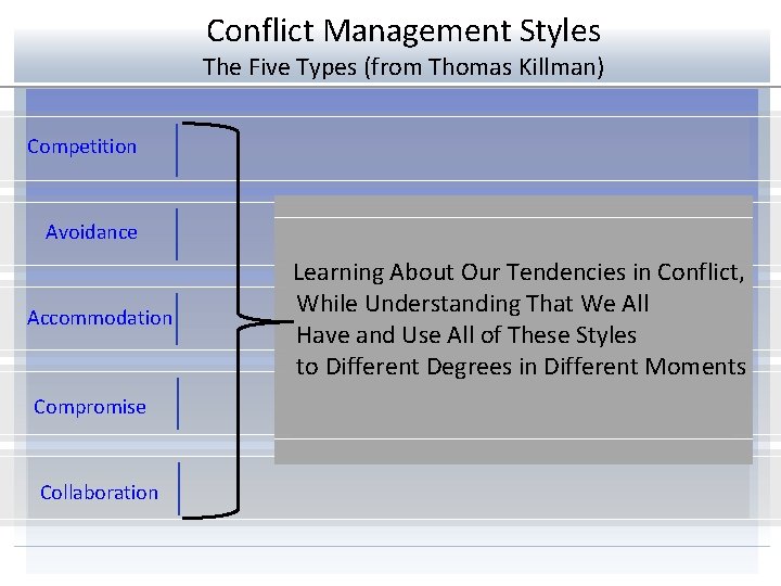 Halloum Negotiation Competition Be a Lawyer Negotiation Essentials