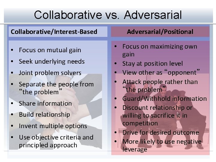 Halloum Negotiation Competition Be a Lawyer Negotiation Essentials