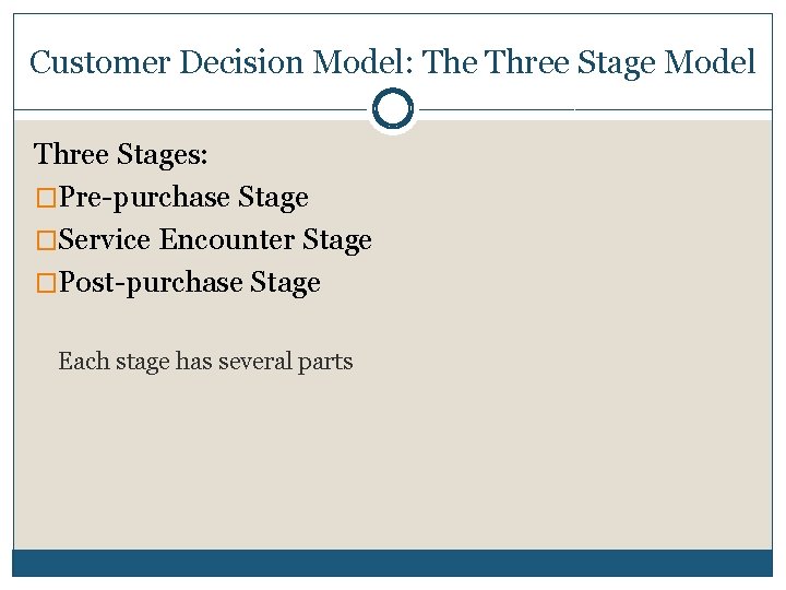 Consumer Behaviour in Services CHAPTER 2 Discussion Question