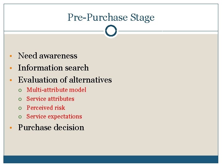 Consumer Behaviour in Services CHAPTER 2 Discussion Question