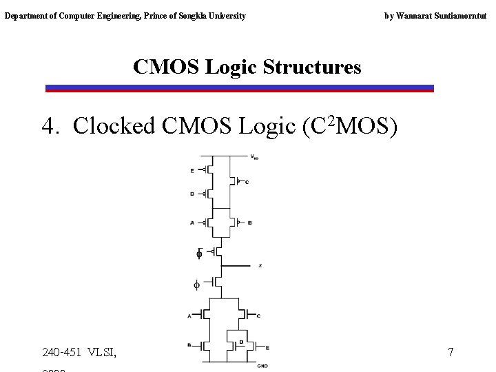 Department of Computer Engineering Prince of Songkla University