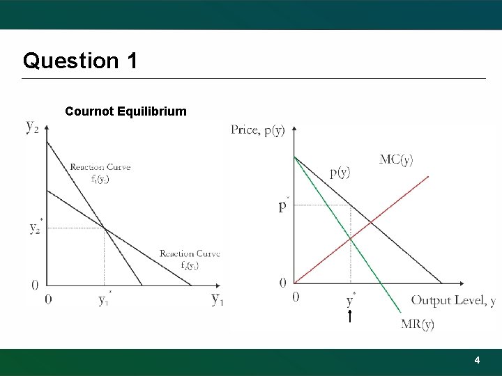 Tutorial 3 Oligopoly Matthew Robson University of York