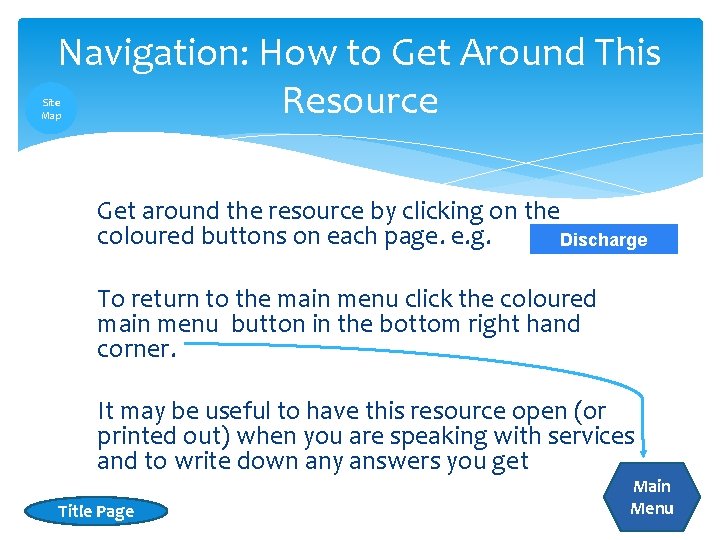 Site Map The discharge and treatment planning checklist