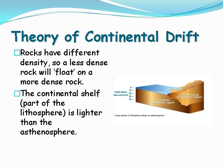 Theory of Continental Drift The continents were once