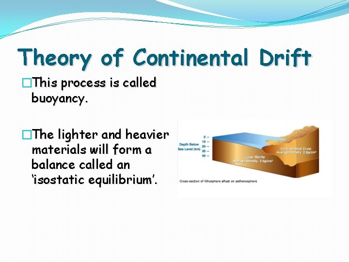 Theory of Continental Drift The continents were once