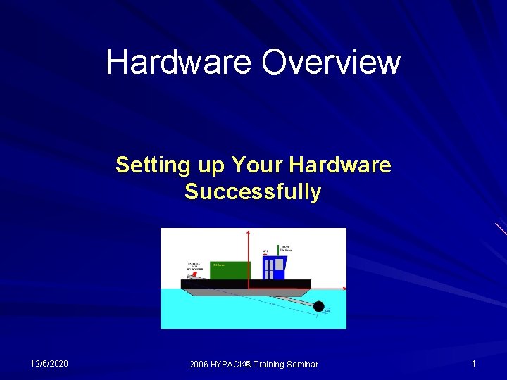 Hardware Overview Setting up Your Hardware Successfully 1262020