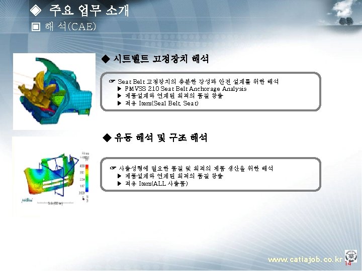 CAE FMH FMVSS 201 FMHFree Motion Head Form