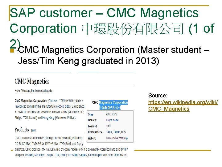Introduction Importance of SAP Business One By Celeste