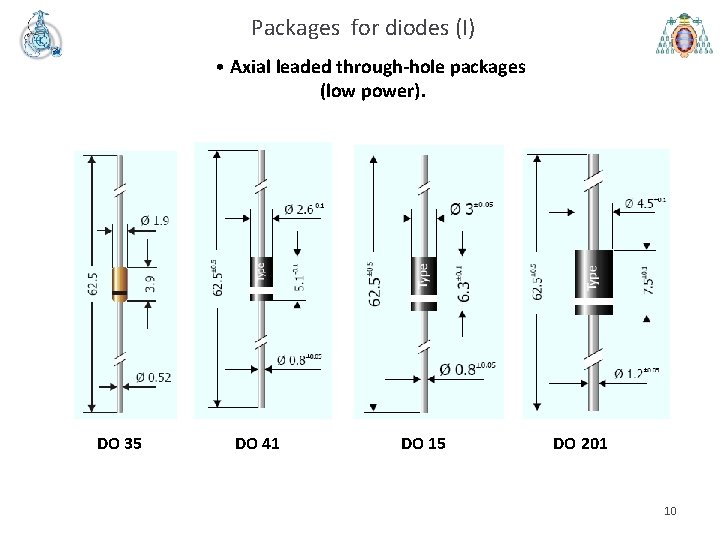 Electrical Energy Conversion and Power Systems Universidad de