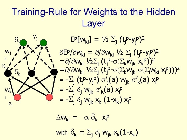 Multi Layer Perceptron Threshold Logic Unit TLU inputs