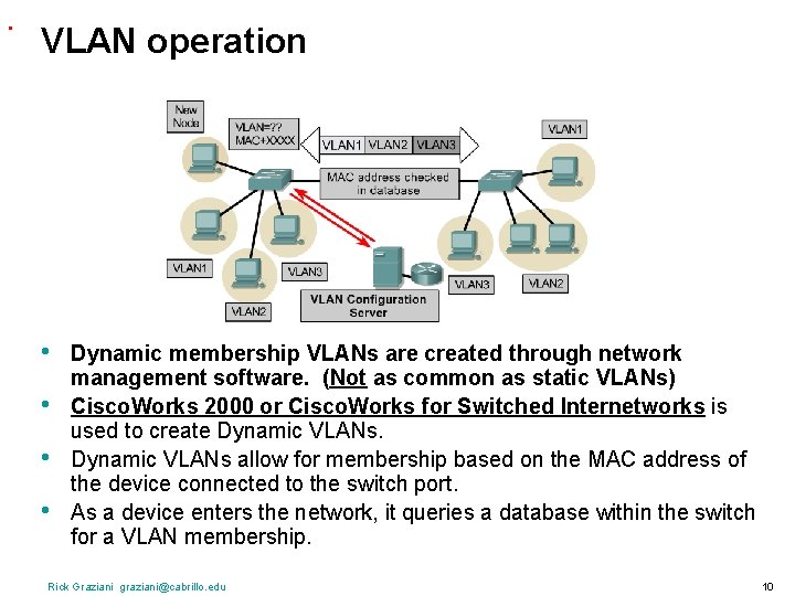 Ch 8 VLANs Virtual LANs Overview We will