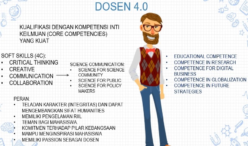 Pengembangan dan Penilaian Softskill dalam Proses Pembelajaran Prof