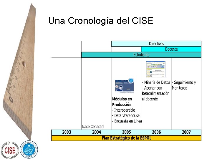 Informe de las fortalezas y las debilidades de