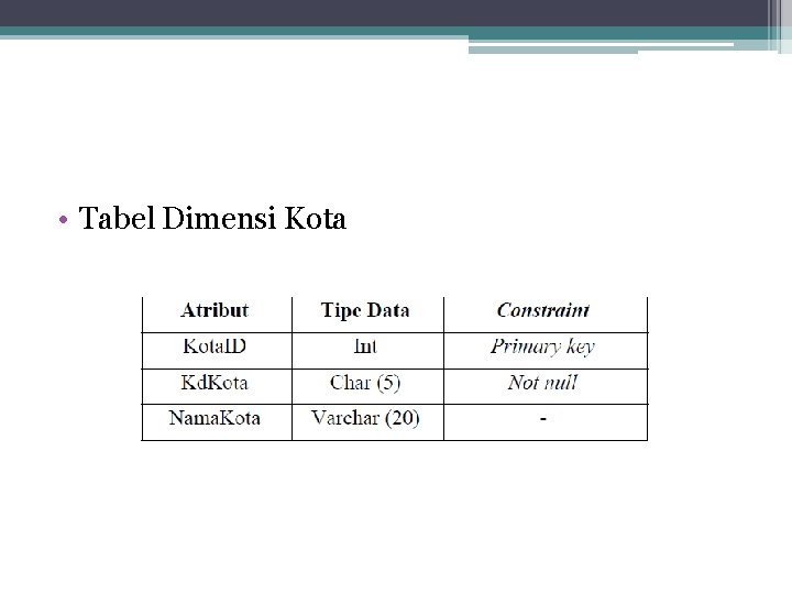 Perancangan Data Warehouse Nine Methodology Ralph Kimball 1