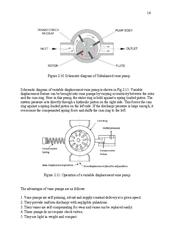 1 Lecture 2 Hydraulic Pump 2 1 Basic