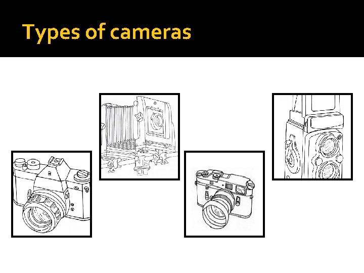 Types of cameras parts of the camera The