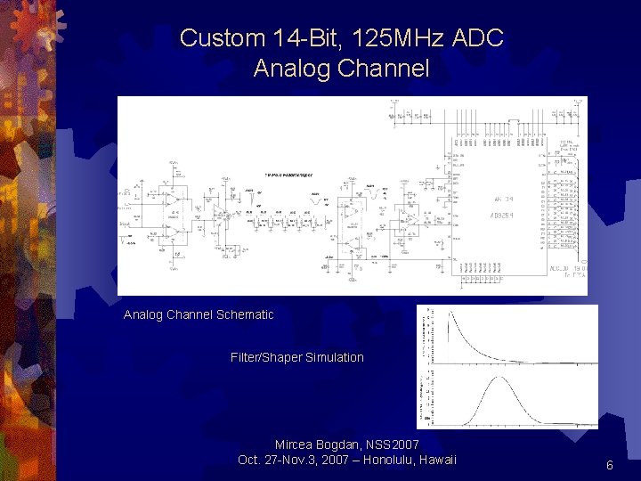 Custom 14 Bit 125 MHz ADCData Processing Module