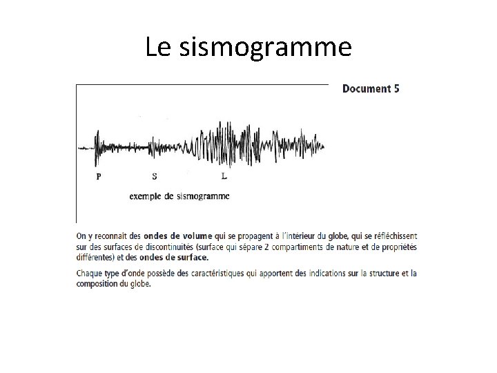 Chapitre I Structure interne du globe Les caractristiques