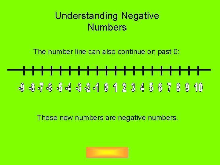 Negative Numbers What do you understand by this