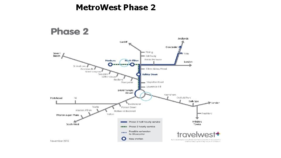 Metro West Phase 2 LGA PT Consortium Visit