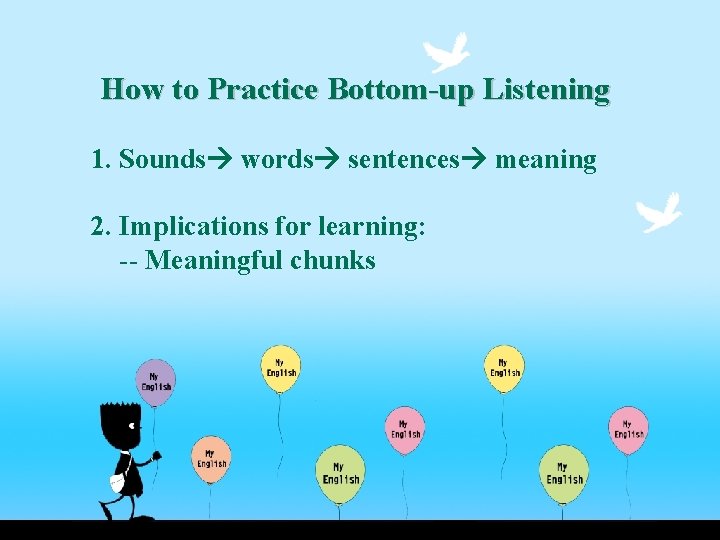 Outline 1 2 KnowHow Listening Speaking Reading Writing