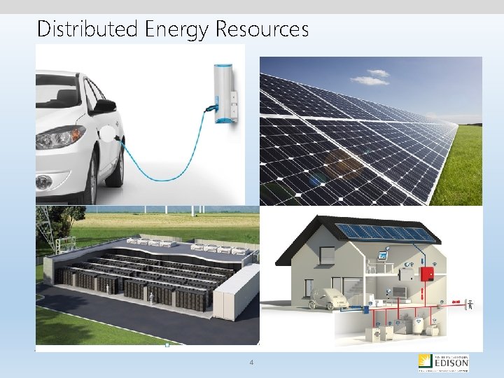 Integrating Renewables and The Distribution Grid of the