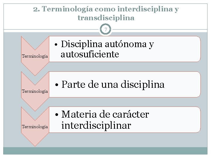 La terminologa como disciplina definicin funciones y aplicaciones