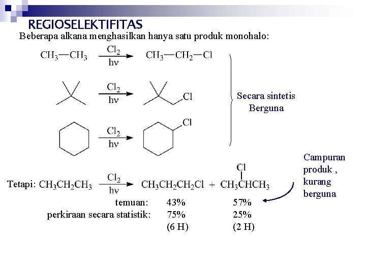 ALKANA Reaksi Radikal Bebas HALOGENASI ALKANA Panas RH