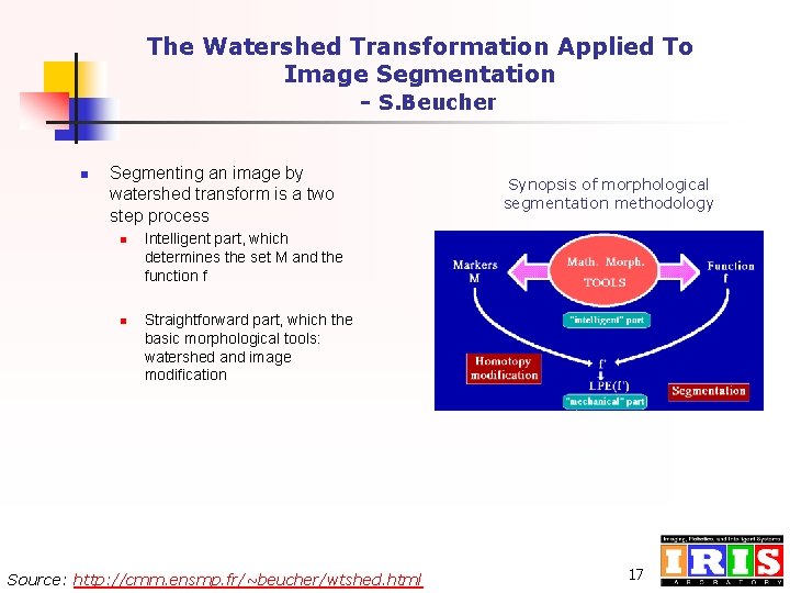 Simulation and Segmentation of Thermal IR Images of