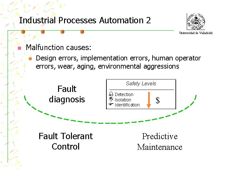 Fault Detection and Isolation an overview Mara Jess