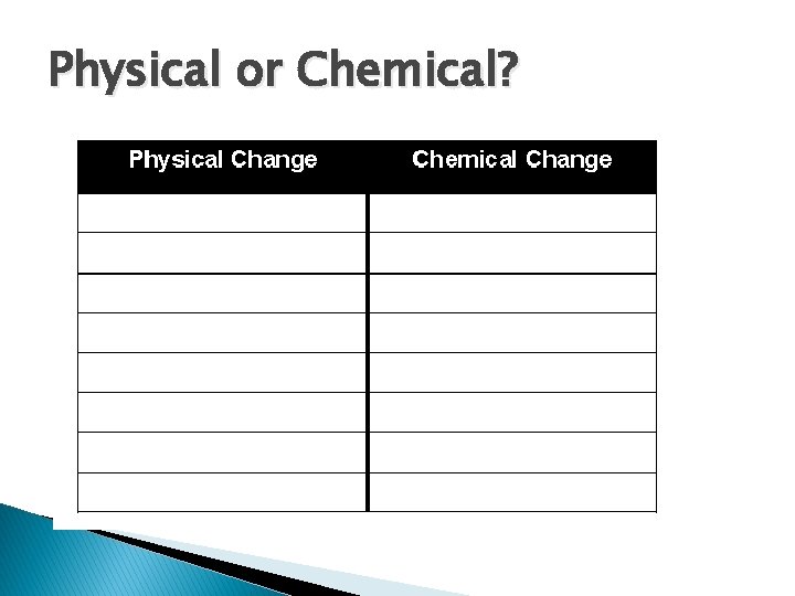2 3 Physical and Chemical Properties of Matter