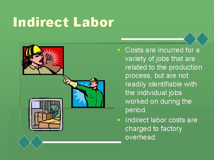 Chapter 3 Accounting for Labor Learning Objectives Distinguish
