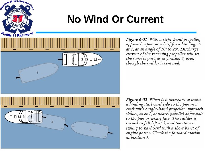 SEAMANSHIP CH 5 BOAT HANDLING REFERENCES Chapmans Chapter